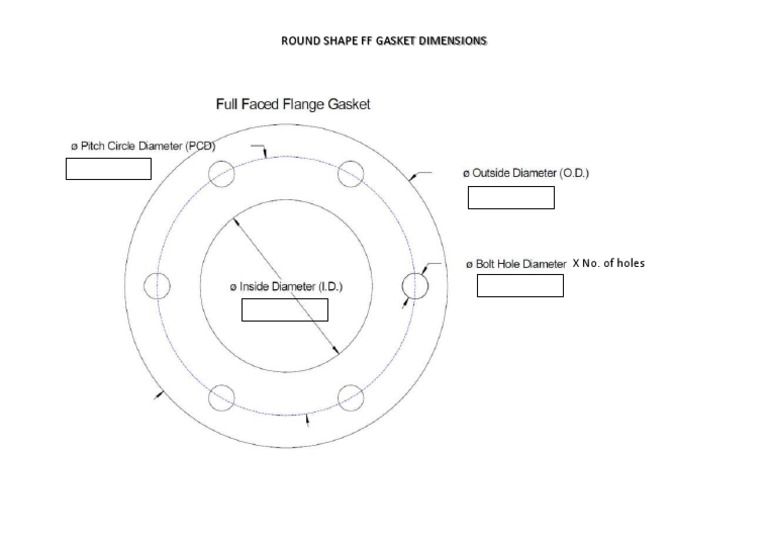 Round Shape FF Gasket Dimensions2 | PDF