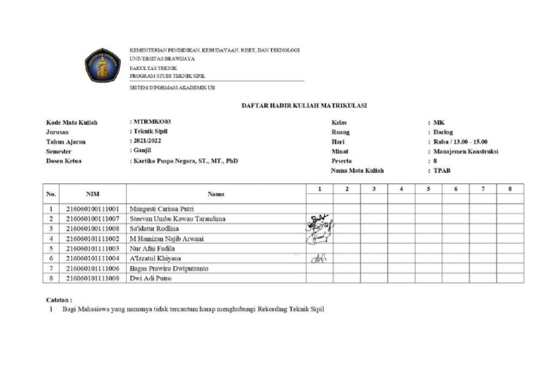 Presensi Matrikulasi TPAB | PDF