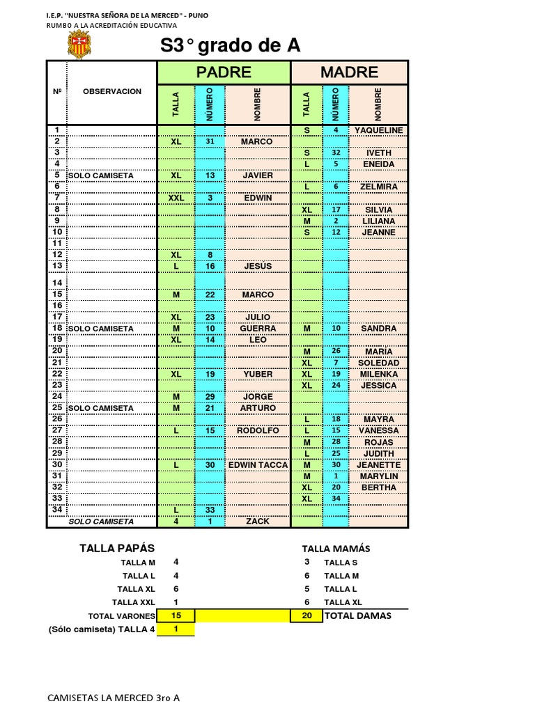 LISTA CAMISETAS FINAL - Numeros | PDF