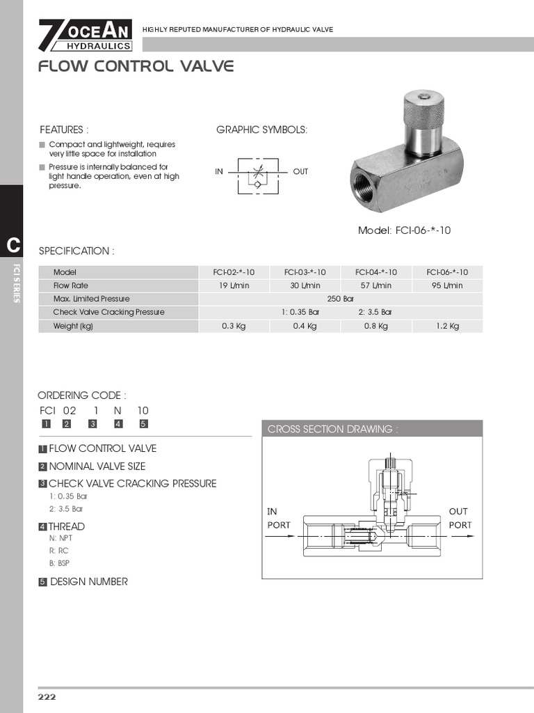 FCI Series Flow Control Valve Guide | PDF