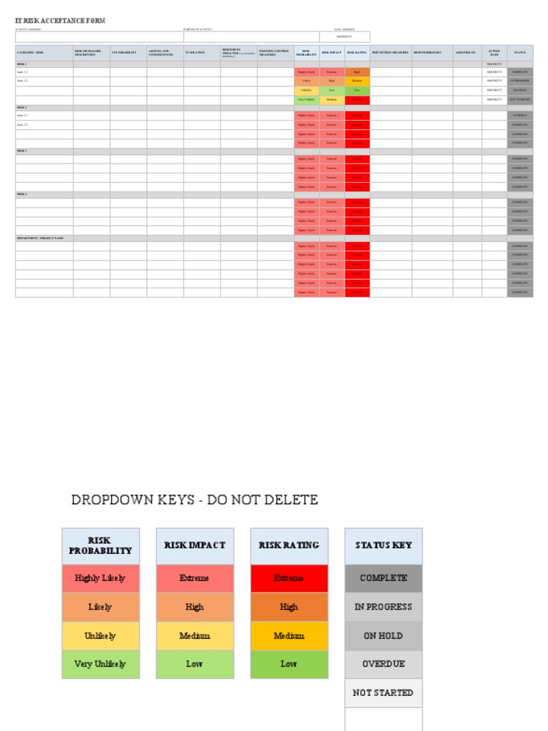 IC IT Risk Acceptance Form 11644 | PDF | Risk | Reliability Engineering