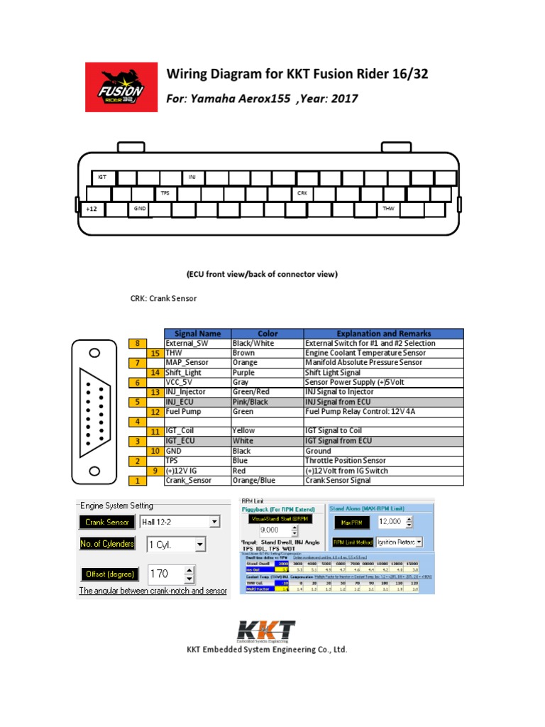 KKT Fusion32 Pinout | PDF | Throttle | Fuel Injection