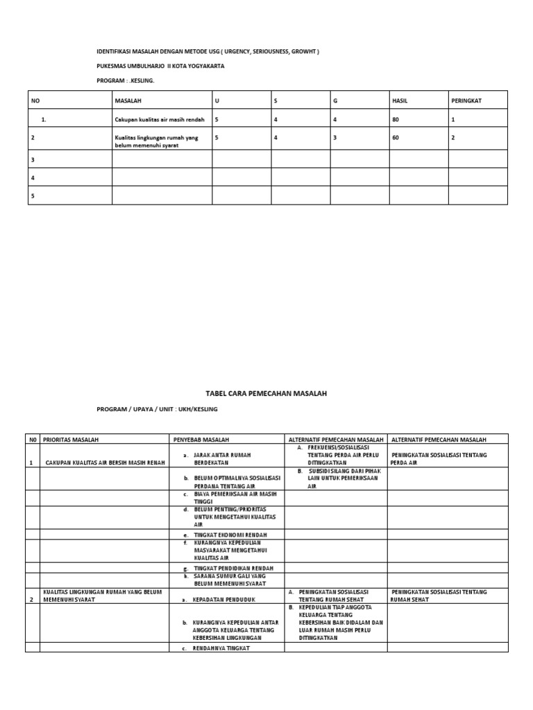 Identifikasi Masalah Dengan Metode Usg | PDF