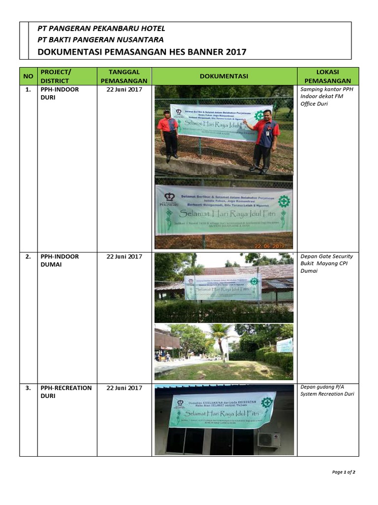 Dokumentasi Pemasangan HES Banner 2017 | PDF