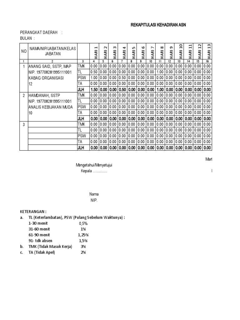 p3rhitungan Tpp 2023 @Manual | PDF