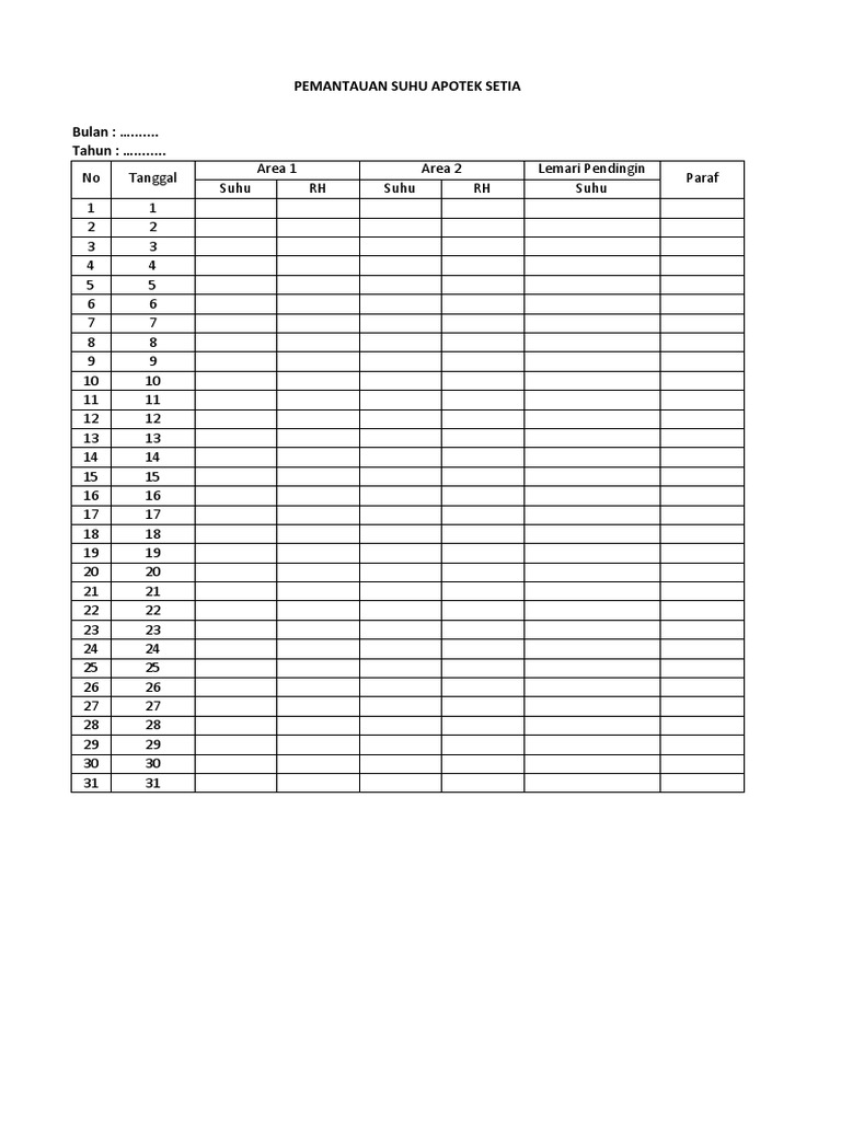 Form Pemeriksaan Suhu Di Apotek | PDF