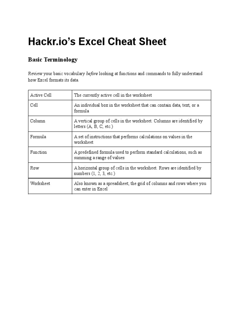 Hackr Excel Cheat Sheet PDF | PDF | Microsoft Excel | Spreadsheet Hackr Excel Cheat Sheet PDF | PDF | Microsoft Excel | Spreadsheet