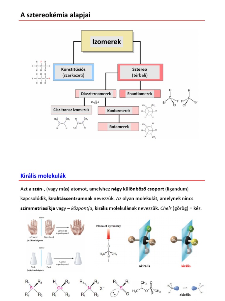 04 Sztereokémia 2019 VTR | PDF