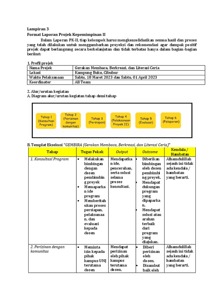 02.04.1.T2-7 Unggah Fase 2. Atur Dan Mulai Eksekusi Rencana-1 | PDF