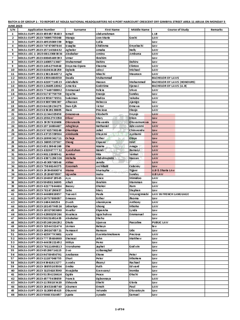 NDLEA Recruitment Screening Shortlisting Form | PDF | Health Care ...