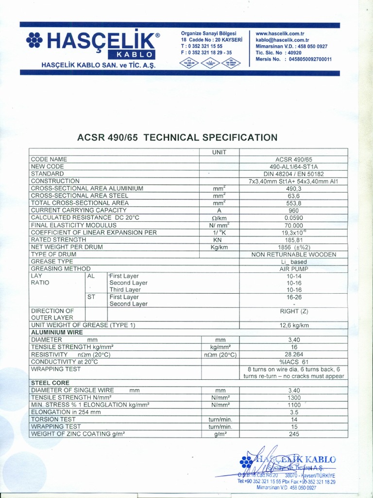 Hascelik-Acsr 490-65 | PDF | Secondary Sector Of The Economy | Building ...