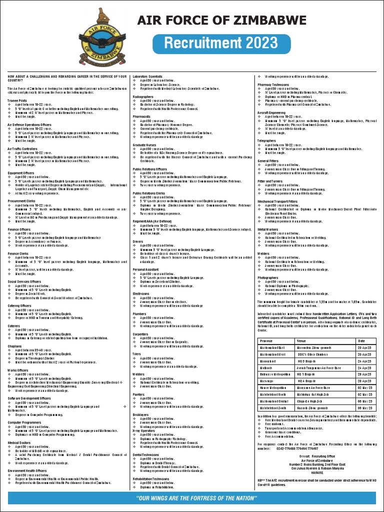 Zimbabwe Air Force Recruitment 2023 | PDF