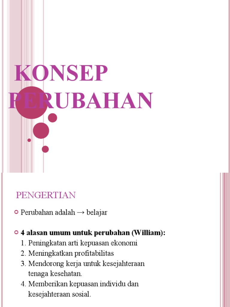 Konsep Berubah Dalam Manajemen | PDF