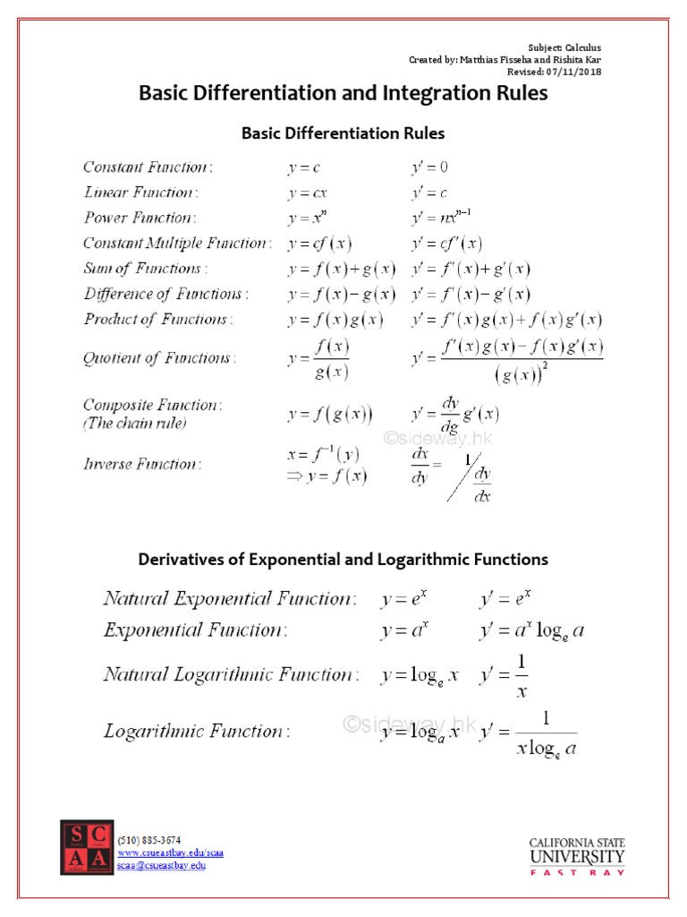 Matthias Fisseha Basic Differentiation Integration | PDF
