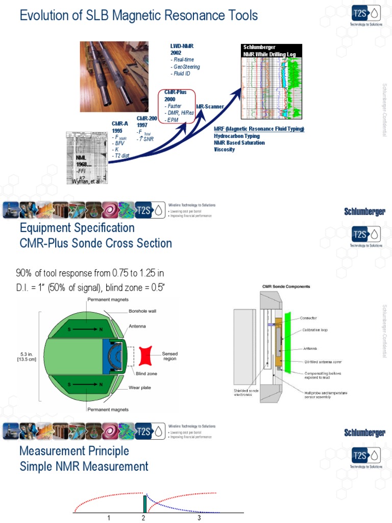 Magnetic Resonance Tool (3) | PDF | Nuclear Magnetic Resonance ...