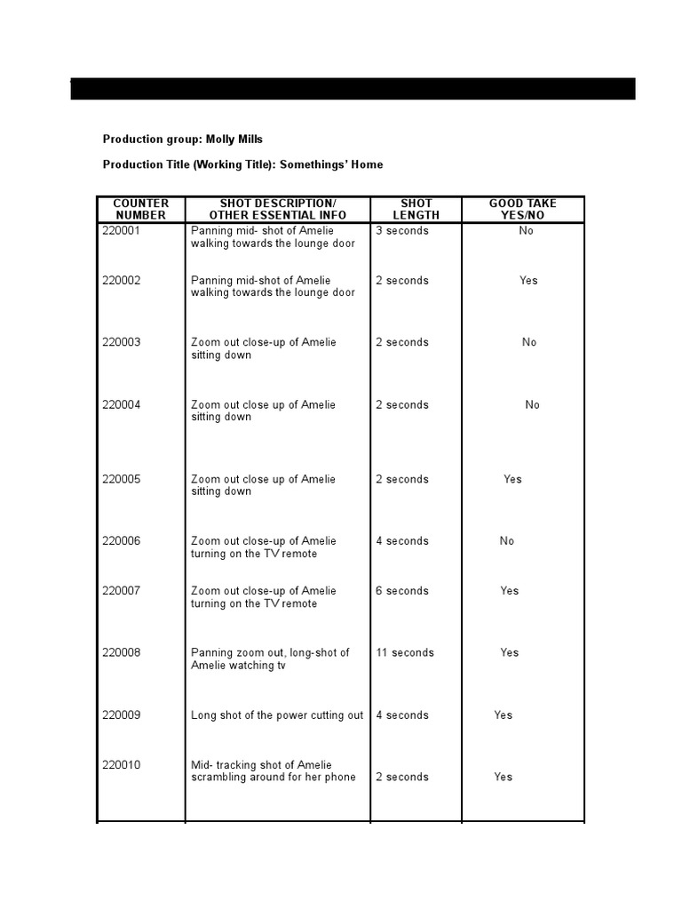 Logging Sheet Pdf