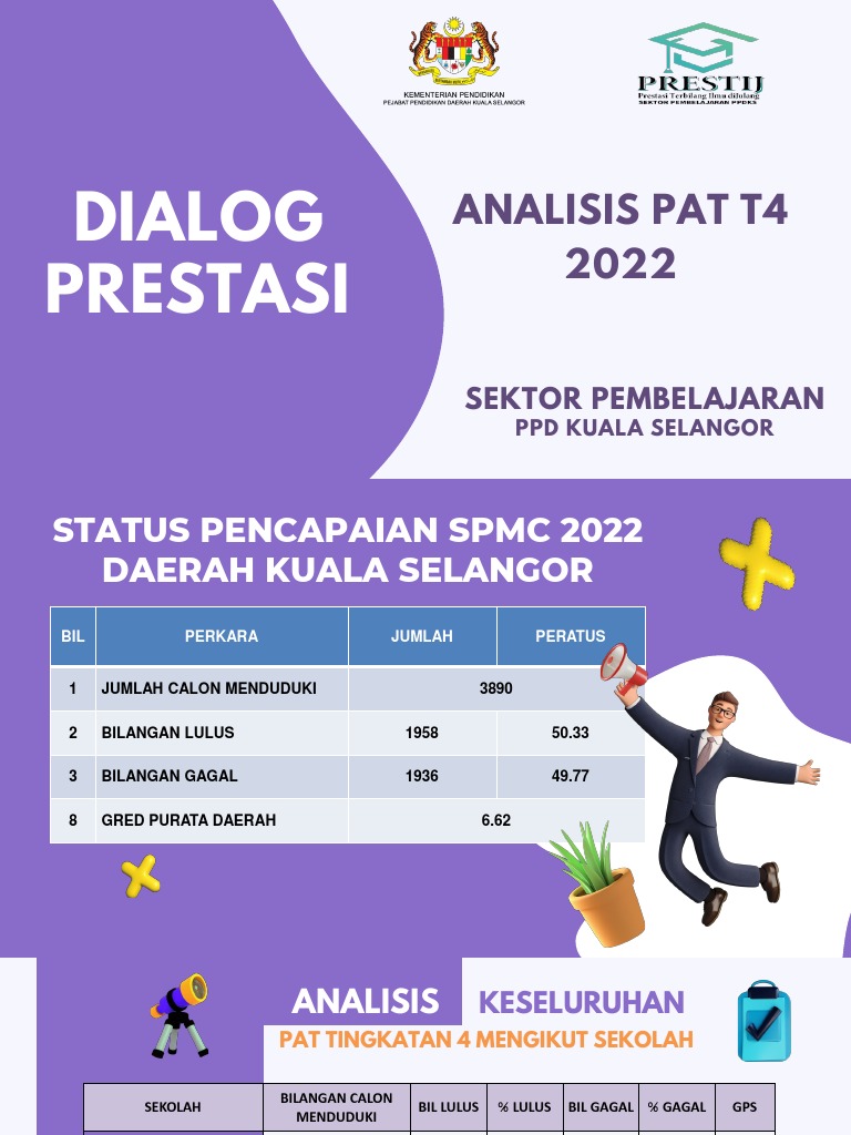 Analisis Pat t4 2022 | PDF