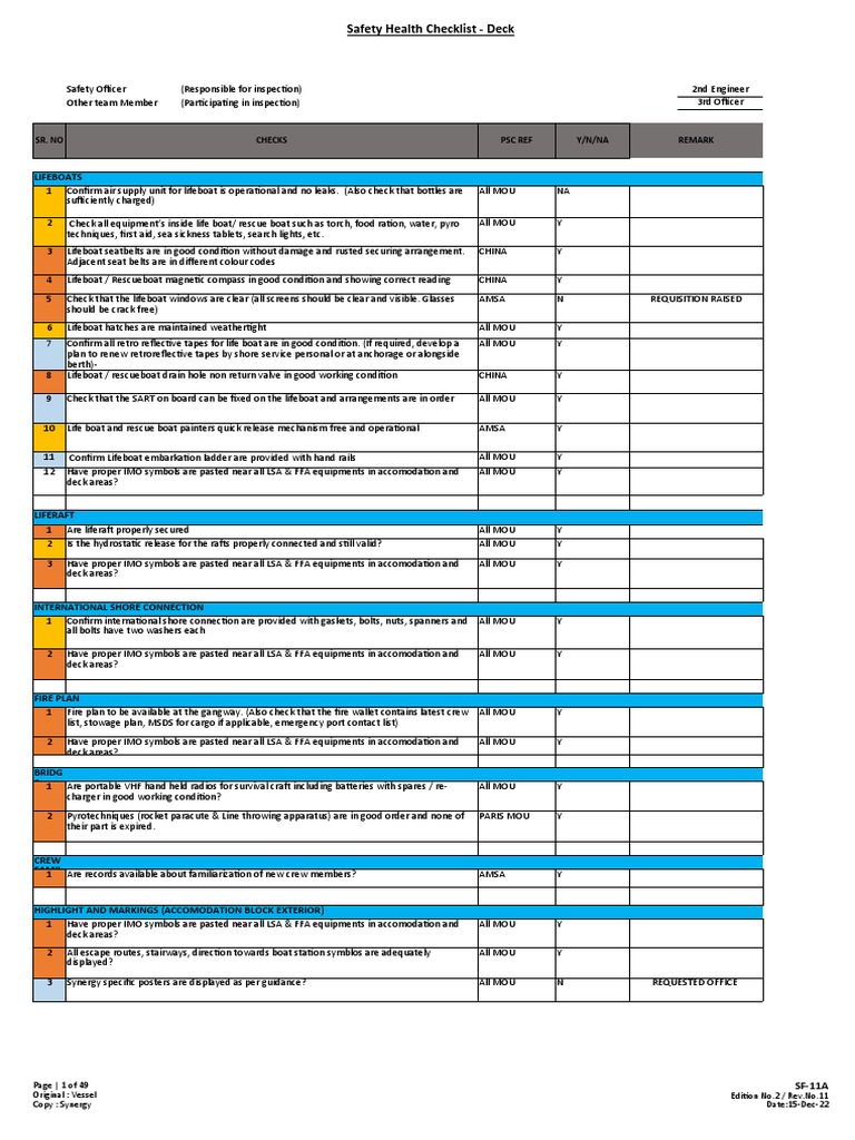 SF-11A Safety Health Checklist (Deck) May - 2023 | PDF | Oil Tanker ...
