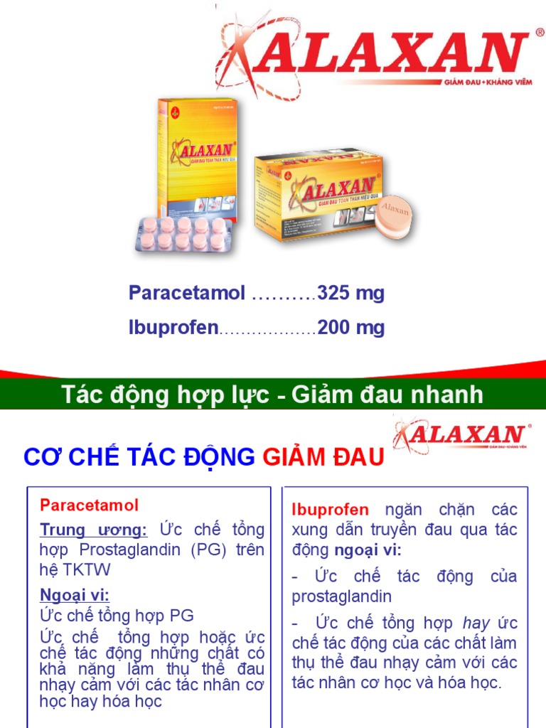 Alaxan 1 | PDF