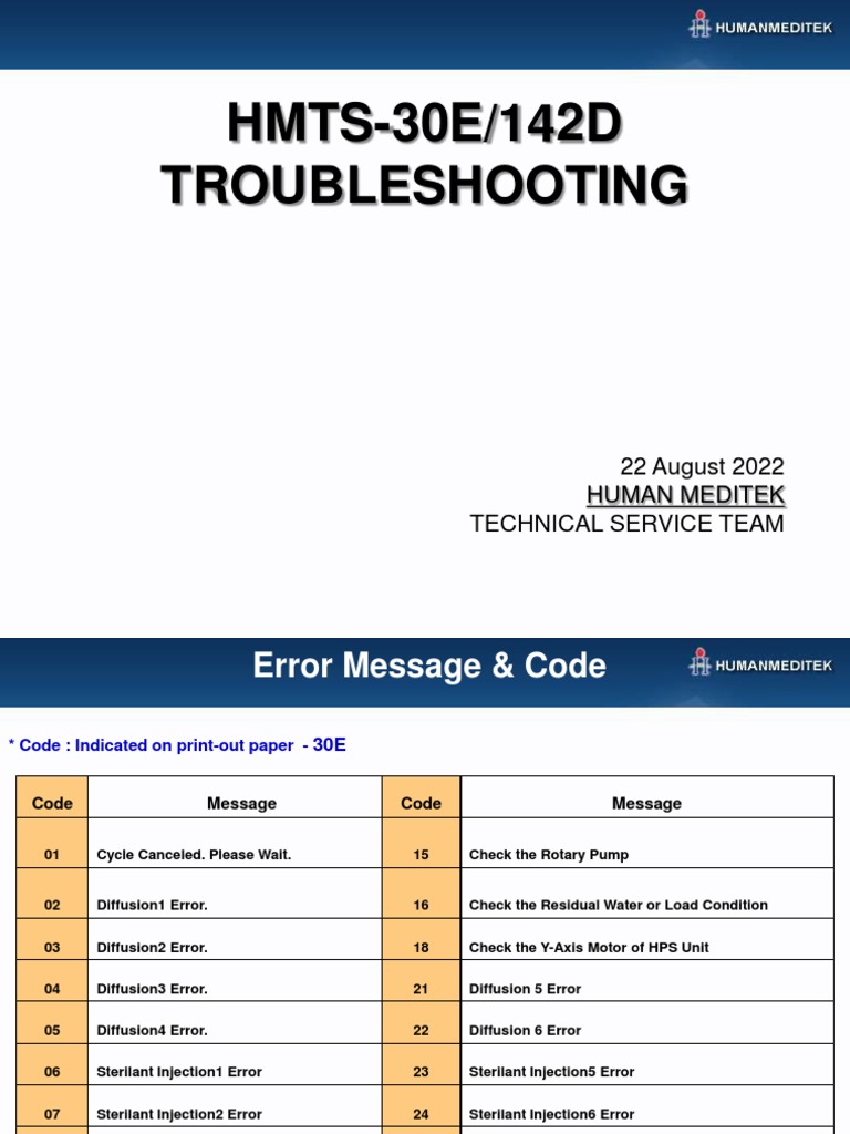 10-2. HMTS Embedded Troubleshooting (30E, 142D) | Download Free PDF | Leak | Valve