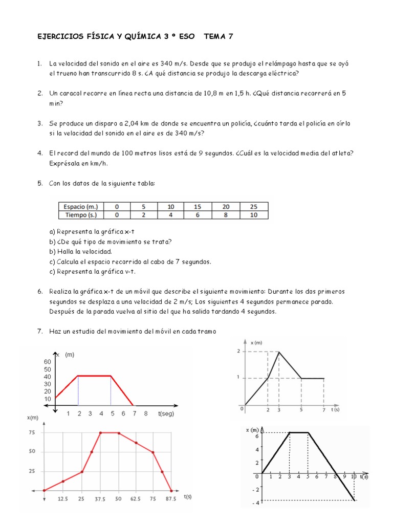 FQ3 T7 Ejercicios Ficha 1 | PDF