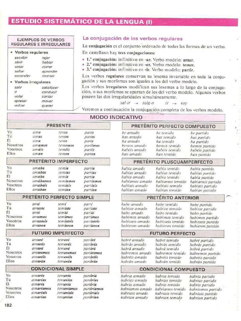 Conjugación de Verbos Regulares | PDF