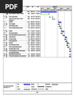 BOQ For Supply of Solar System PDF | PDF | Alternating Current | Equipment