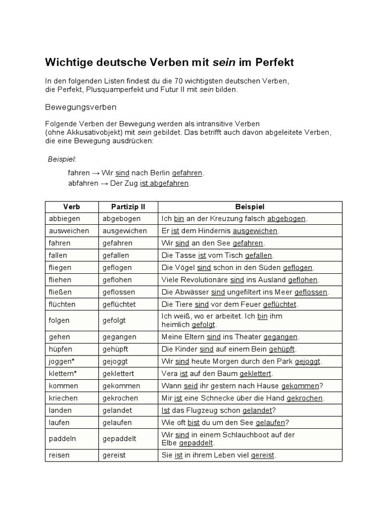 Liste Verben Mit Sein Perfekt | PDF