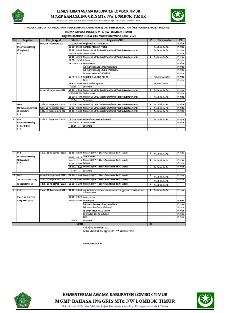 Jadwal Kegiatan PKB Bhs. Inggris | PDF
