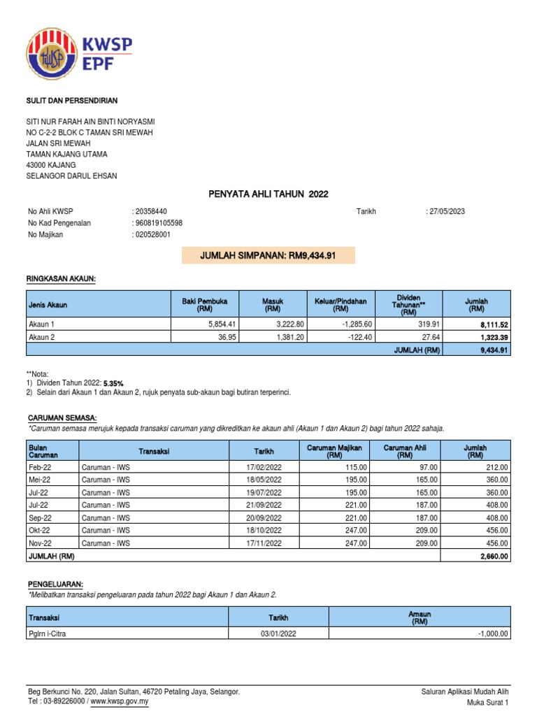 KWSP 2022 - Siti Nur Farah Ain | PDF