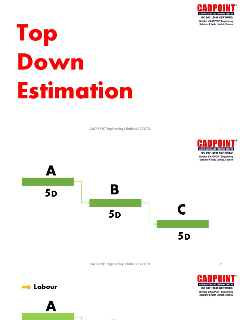 13.top Down Estimation | PDF