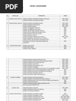 Contoh KTD, KNC, KTC, KPC | PDF | Pengembangan Diri | Sains & Matematika