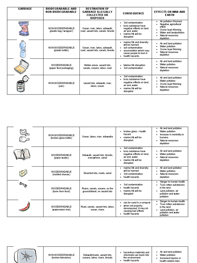 M4 Pre Task Sequence Analysis Romo Pdf