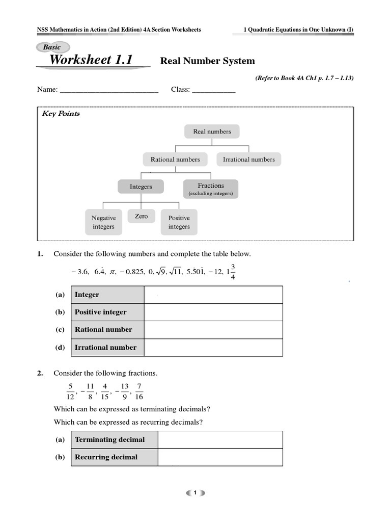 F4 Ch.1 Number System | Download Free PDF | Quadratic Equation | Numbers