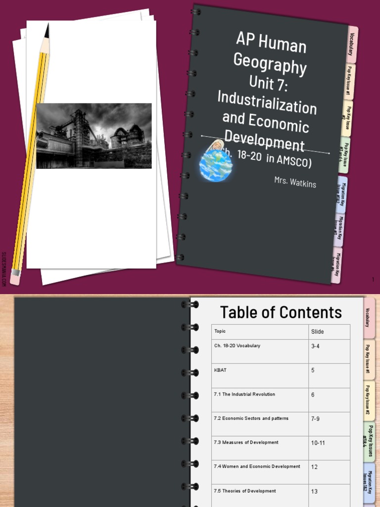 Unit 7 Interactive Notebook | PDF | Sustainability | Developing Country