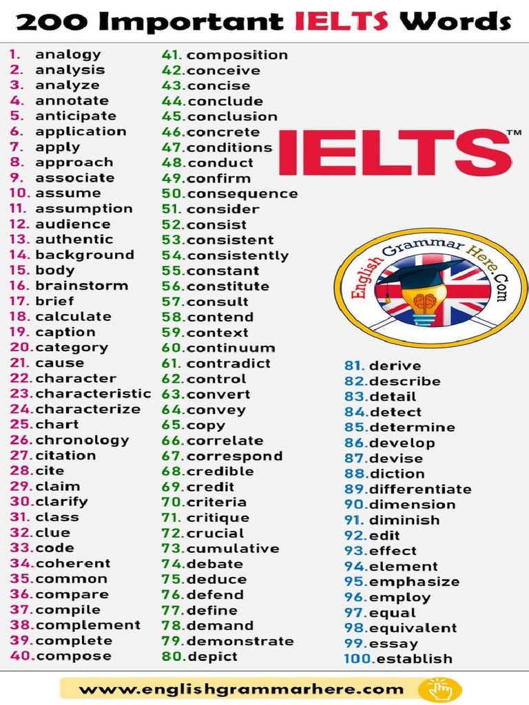 200 Important IELTS Words | PDF