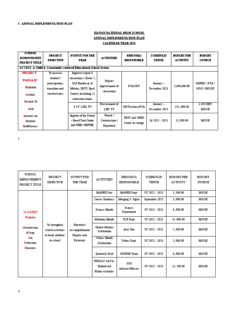 Implementation Plan | PDF