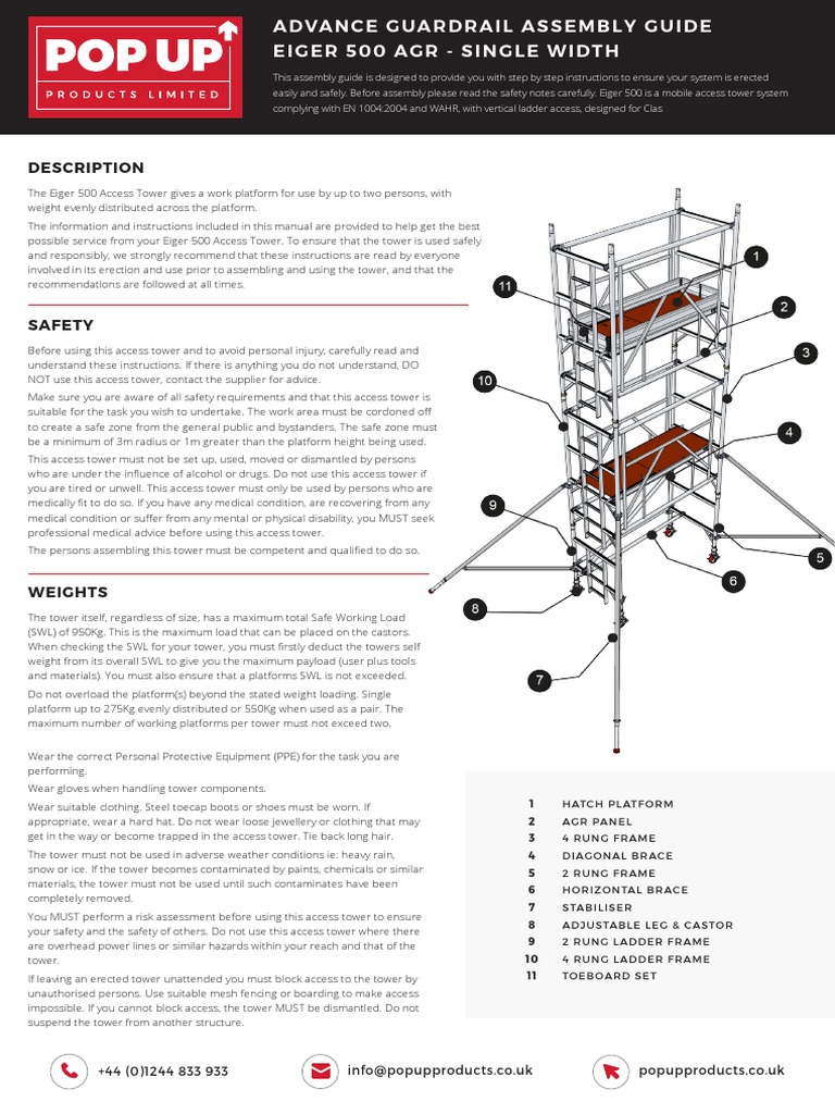 EIGER 500 AGR SW - How To Use - PopUpProducts | PDF