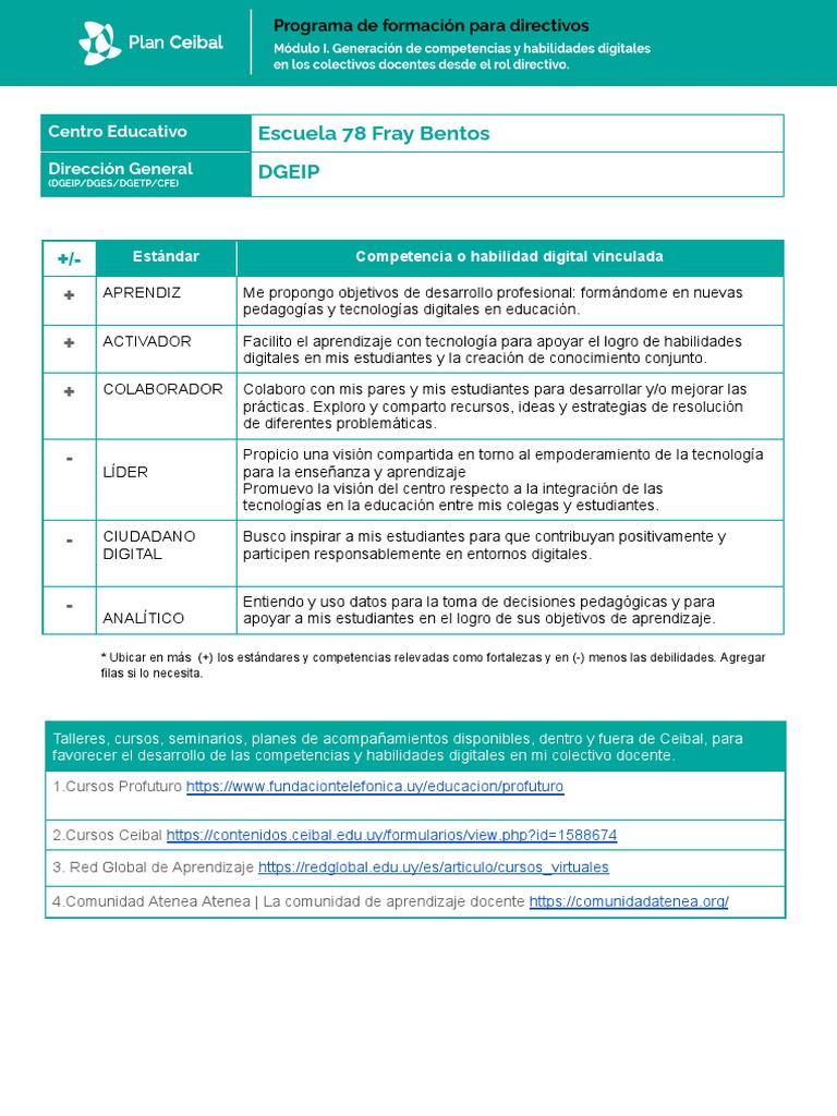 Diagnóstico De Competencias Y Habilidades De Los Docentes Pdf
