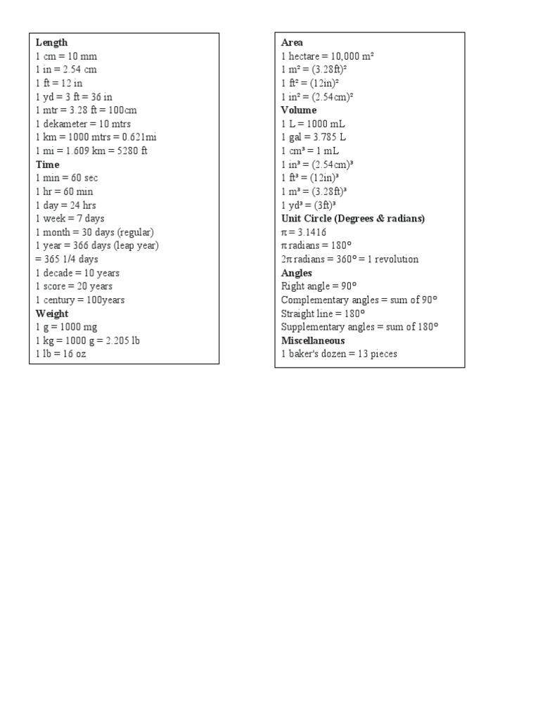 Metric Conversion | PDF