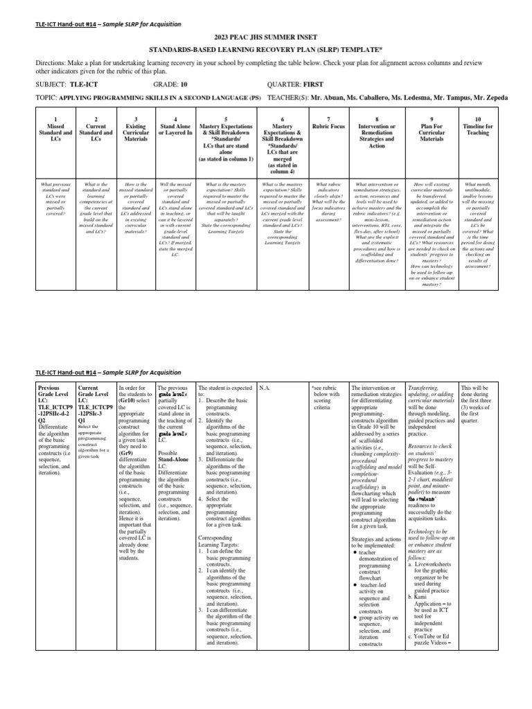 Sample SLRP For Acquisition | PDF