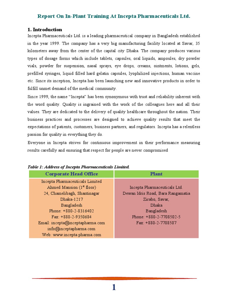 Incepta Intern Paper | PDF | Tablet (Pharmacy) | Pharmaceutical Sciences