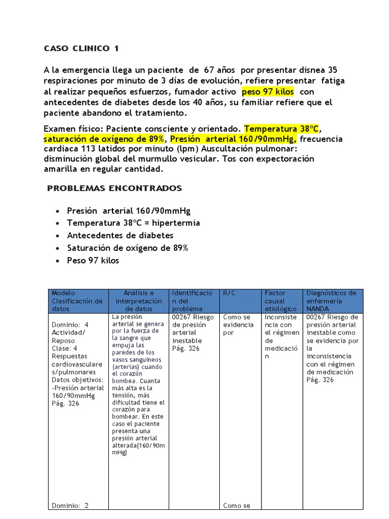 Casos Clinicos .Docx RESOLUCION | PDF | Nicotina | Presión sanguínea