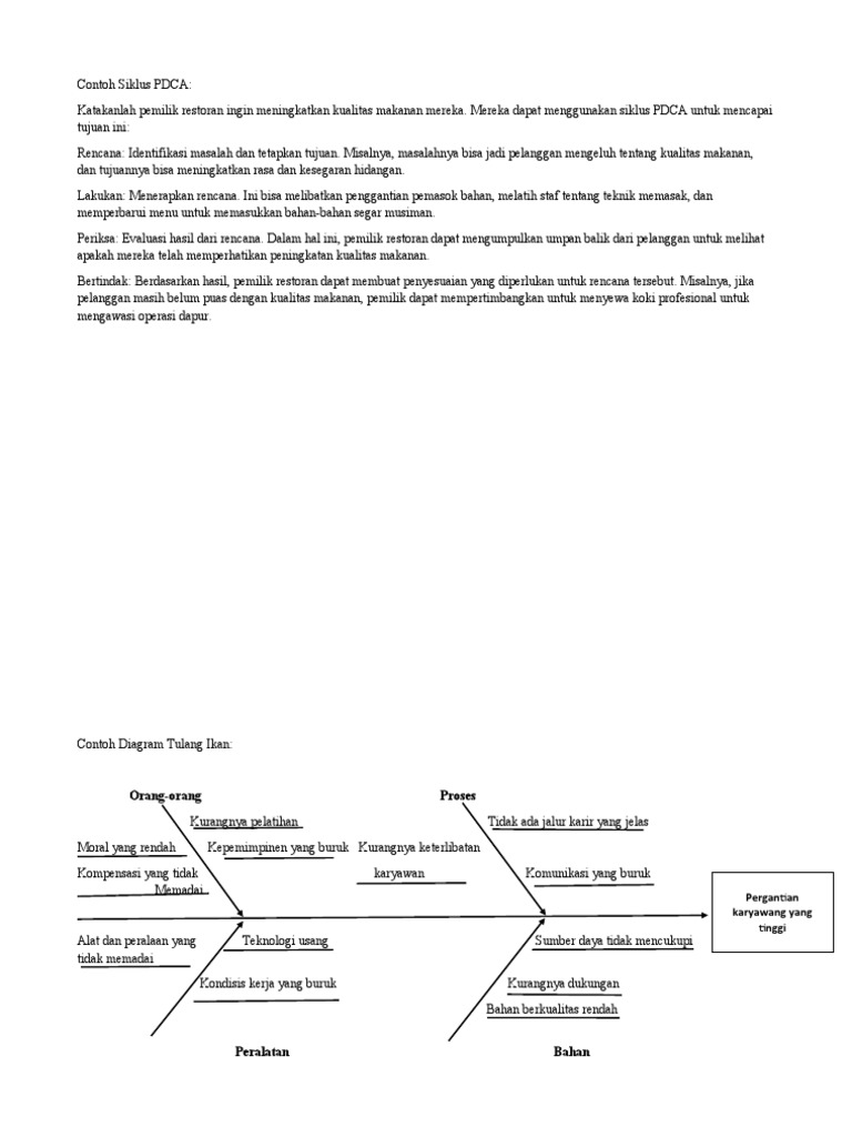 Contoh Siklus Pdca Pdf