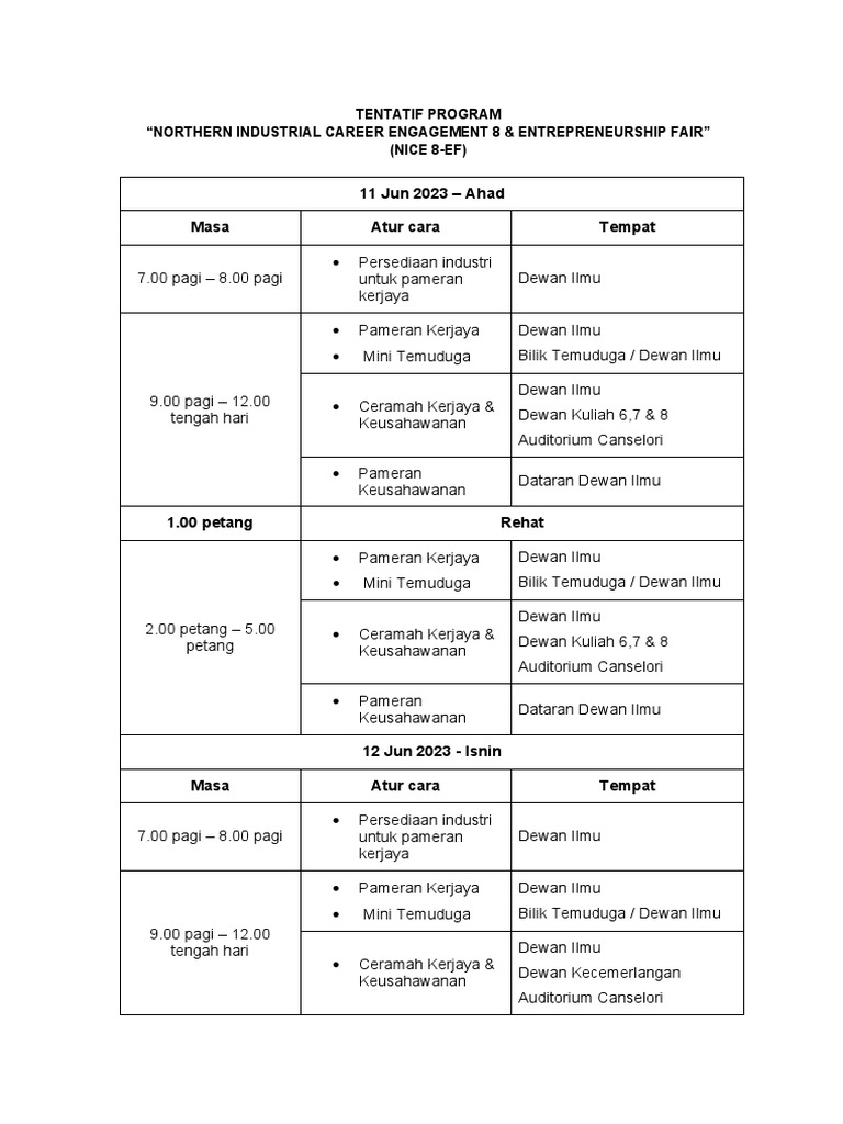 Tentatif Program NICE 8 | PDF | Seni