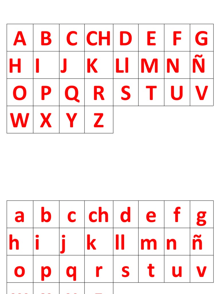 abecedario imprenta | PDF