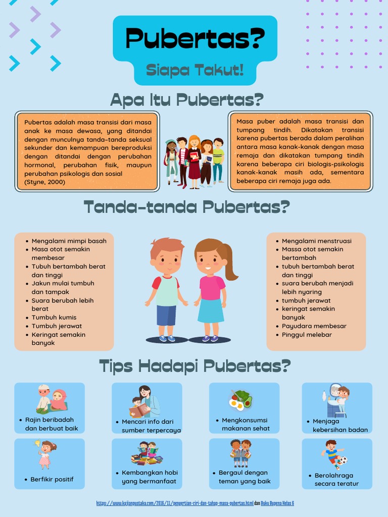 Infografis Pubertas | PDF