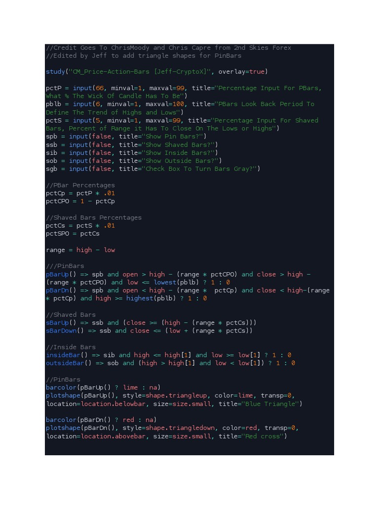 CM Price Action Bars Script | PDF