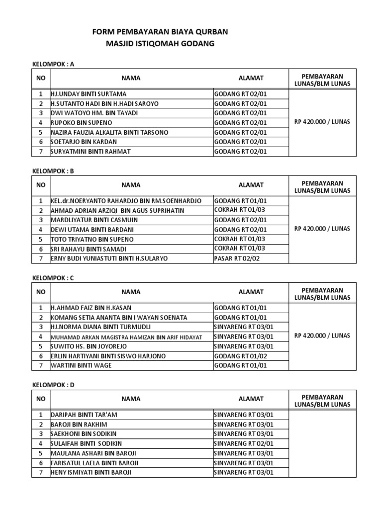 Daftar Kelompok Qurban Pembayaran | PDF