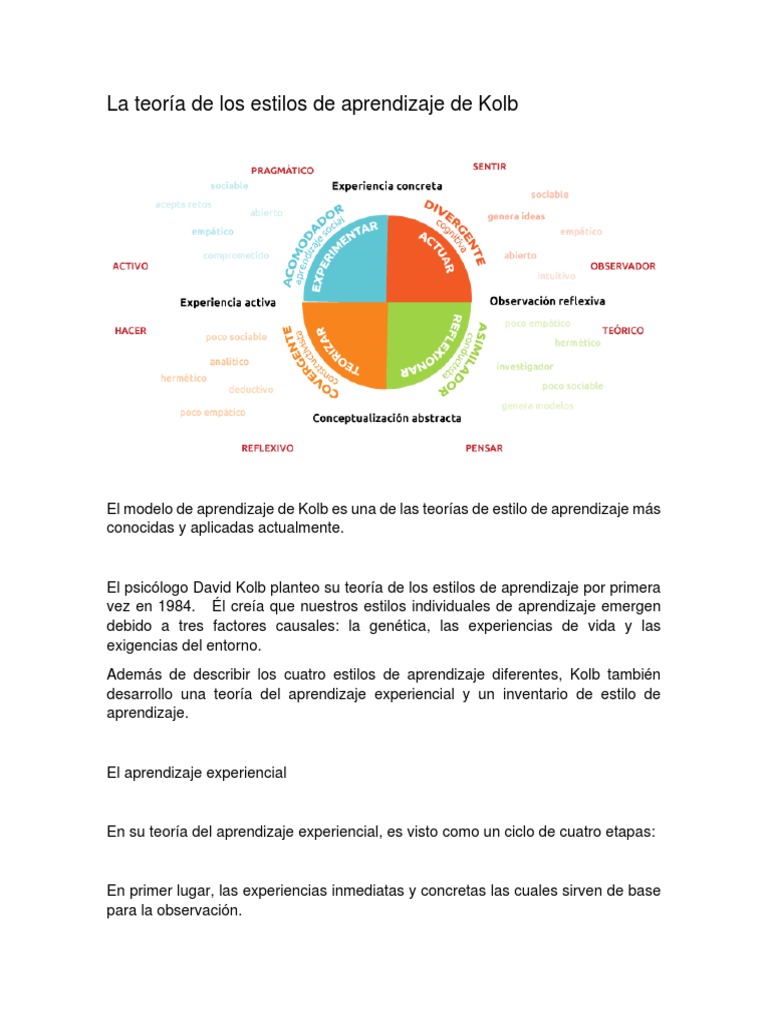 La Teoría de Los Estilos de Aprendizaje de Kolb | PDF | Aprendizaje ...